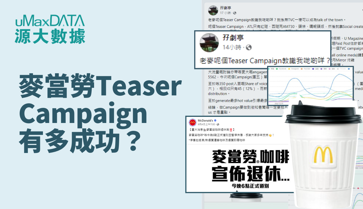 How successful was McDonald's Teaser Campaign? - 源大香港 - https://www ...